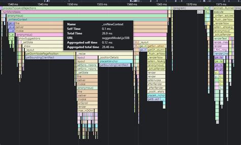 Optimize Editor For Input Latency · Issue 161622 · Microsoftvscode · Github