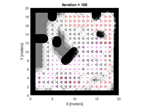 Case 2 Results Of Cme Ao Whale And Mae Pao Exploration Algorithms