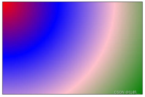 css3渐变 css3 渐变 csdn博客