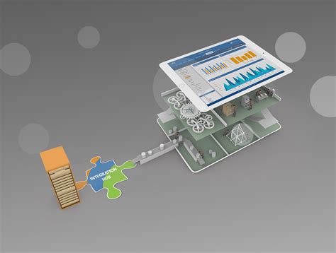 Cssi Application Integratioin Page Marquee Image Computer Solutions And Software International Llc