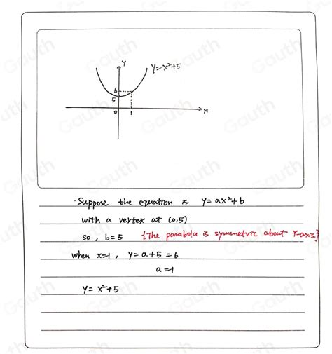 solved draw a parabola with a vertex at 0 5 b write a possible