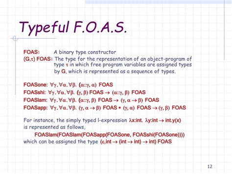 Ppt Meta Programming Through Typeful Code Representation Powerpoint