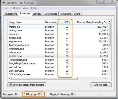 How To Reduce CPU Utilization Windows Software Development