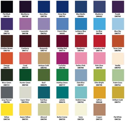 Exploring Rust Oleum Paint Color Chart Paint Colors Exploring Rust Oleum Paint Color Chart Paint Colors