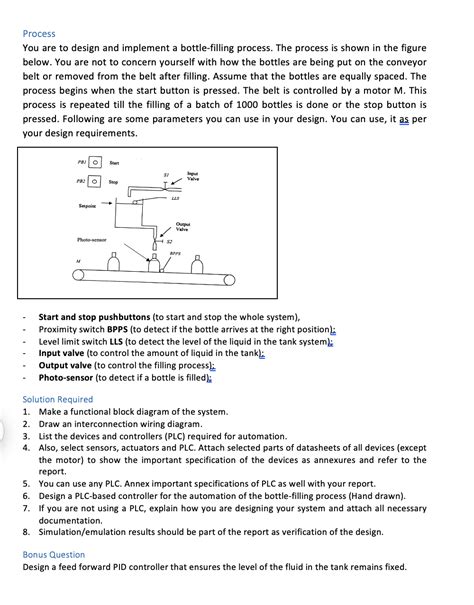 Solved Process You Are To Design And Implement A