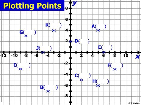 Plotting Points © T Madas. - ppt download