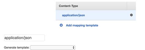 Amazon Web Services Aws Lambda Function Have No Event Parameters When Invoked From Api Gateway