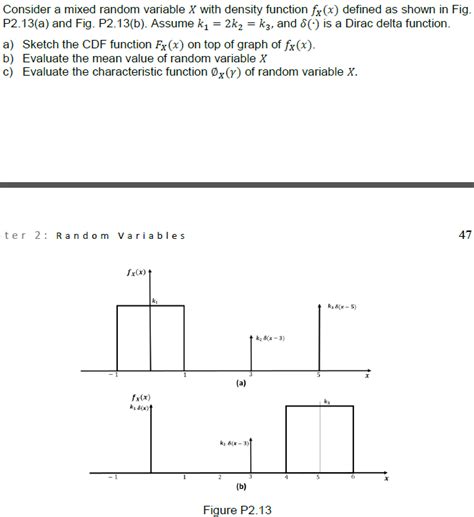 Consider A Mixed Random Variable X With Density