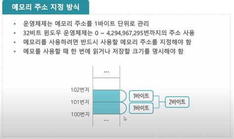 C언어 포인터