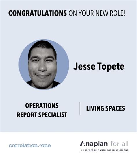 Correlation One On Linkedin Fellowfriday Ds4a Career Data