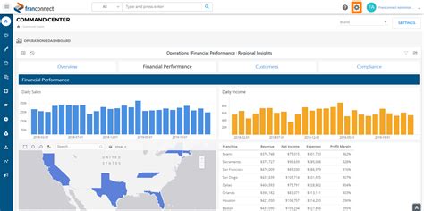 How To Create And Add A Custom Lifecycle Stage To A New Unit