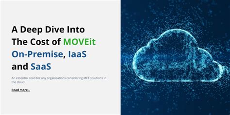 Progress Moveit Ipswitch File Transfer Solutions