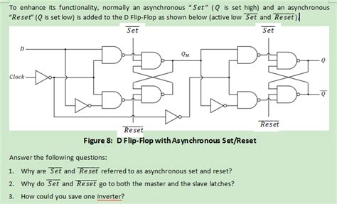Solved The Most Common And Useful Sequential Logic Circuit Chegg Com