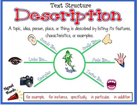 What Is Descriptive Language Understanding Its Characteristics And Uses