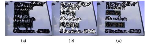 Figure 1 From A New Technique For Multi Oriented Scene Text Line Detection And Tracking In Video