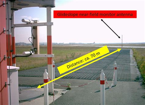 Snow Effects On Ils Signal Propagation