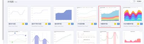 二、基础平滑、面积折线图与折线堆叠、面积堆叠《手把手教你 Echarts 数据可视化详解》 个人文章 Segmentfault 思否