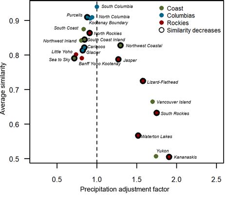 Tc Using Snow Depth Observations To Provide Insight Into The Quality