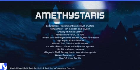 Alfaqix Ellipsoid Typodermic Fonts