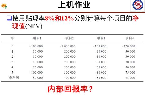 python计算项目净现值和内部回报率 睡觉不困 博客园
