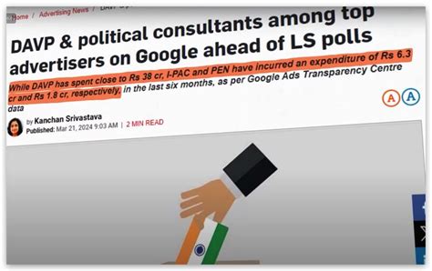 Harsh Shah On Linkedin Politicalconsultancy Elections India Dataanalytics Socialmedia
