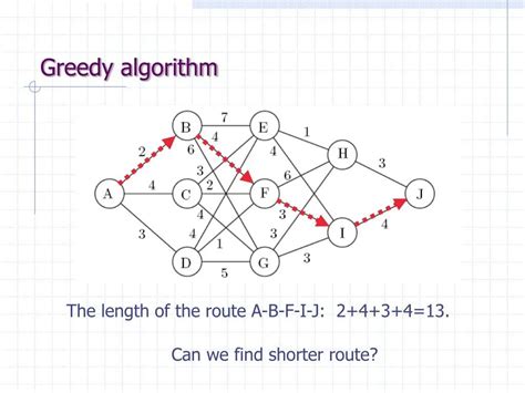 algorithm az