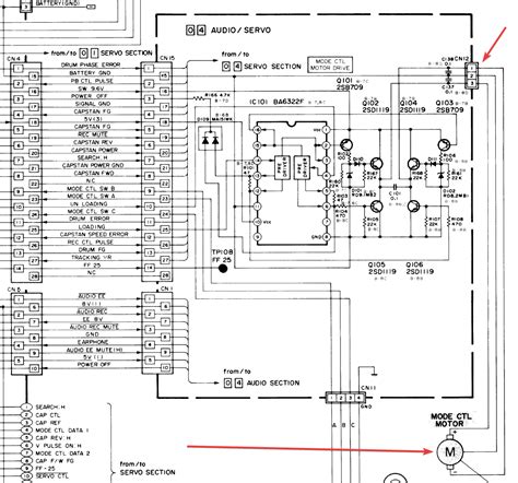 how can i manually drive this pwm dc motor in this circuit i tried