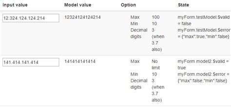 Angular Input Decimal Separator Angular Script