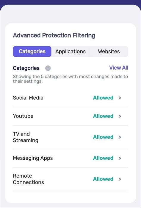 8 Best Screen Time Apps For Adults Families Tested By Us