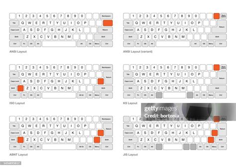 Keyboard Layouts High Res Vector Graphic Getty Images