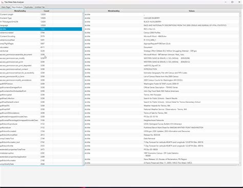 GitHub Monkmachine Meta Data Analyser