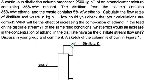Solved A Continuous Distillation Column Processes 2500 Kg