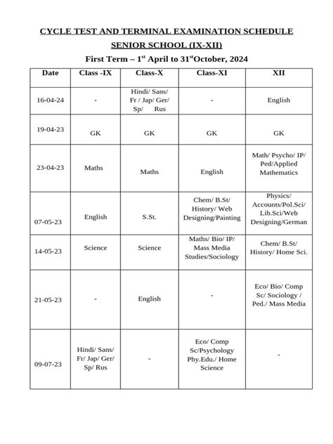 assignment schedule 24 25 ix xii pdf science
