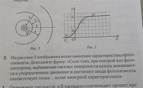 На рисунке 2 изображена вольт амперная характеристика фотоэлемента Дополните фразу «Силе тока