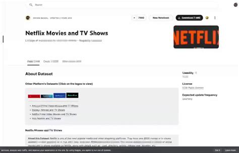 Anietie Okon On Linkedin Datascience Ai Chatgpt4 Dataanalyst