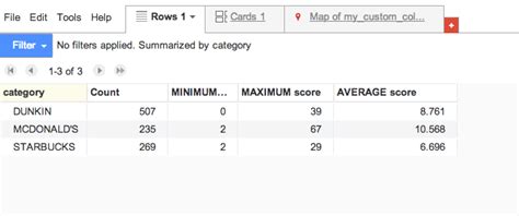 Intro To Data Mashing And Mapping With Google Fusion Tables Small Data Journalism
