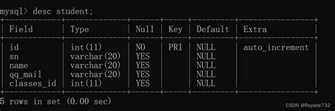 Mysql的索引事务mysql 创建索引的时候可以开启事务吗 Csdn博客