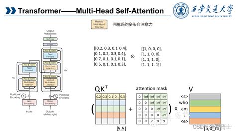 Transformer基础 Transformer的自注意力层中的根号dk是什么意思 Csdn博客