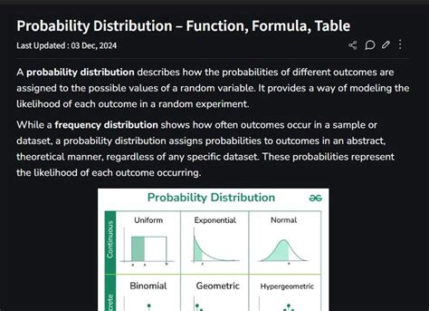 100daysofcode 100daysofml Machinelearning Geeksforgeeks
