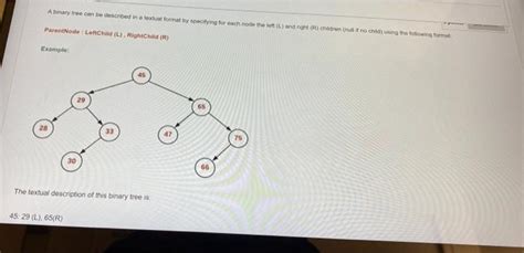 Solved A Binary Tree Can Be Described In A Textual Format By