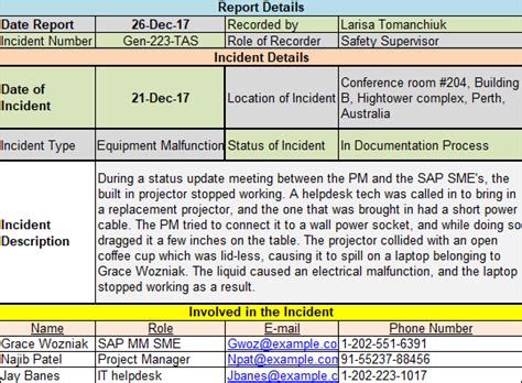 Incident Report Template Itsm Docs Itsm Documents And Templates