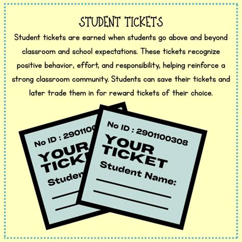 Classroom Reward System Editable Incentive Tickets And Reward Menu
