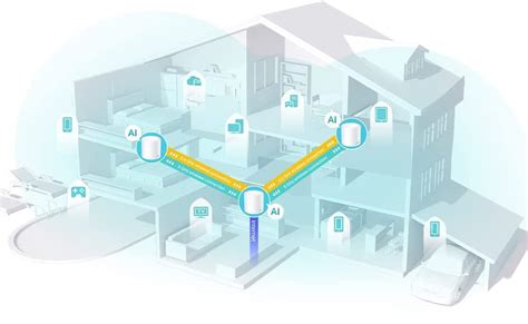 Mesh WiFi Service On Web 360 Wifi