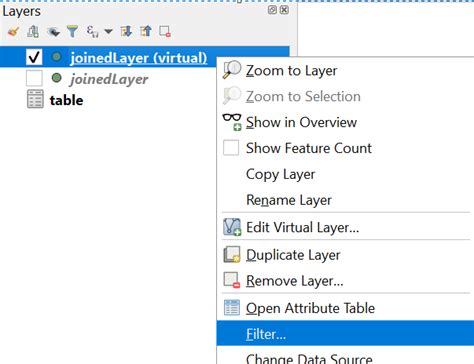 Qgis Verifying Attribute Data After Join In Pyqgis Geographic
