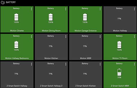 Battery Level Status Inconsistent For Devices Of Same Type 🛎️ Get