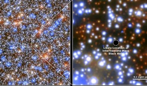 Massive Black Hole Discovered In Omega Centauri Gktoday