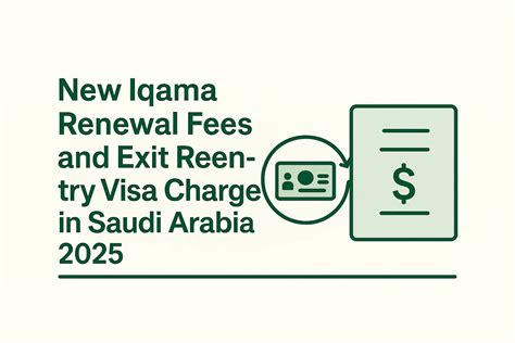 New Iqama And Exit Reentry Fees In Saudi Arabia