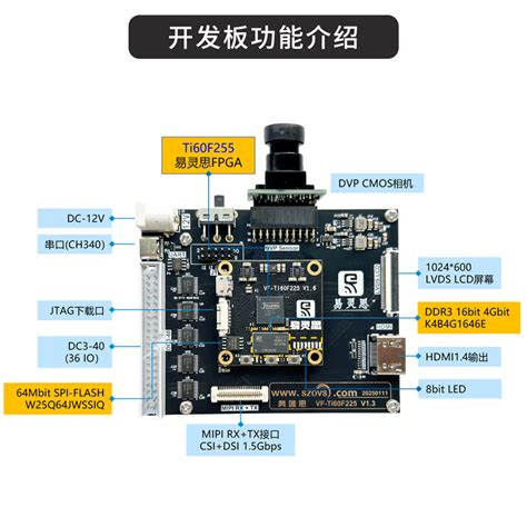 易灵思钛金16nm 60k Fpga开发板 深圳市奥唯思科技有限公司fpga图像开发mipi 易灵思钛金16nm 60k Fpga开发板 深圳市奥唯思科技有限公司fpga图像开发mipi