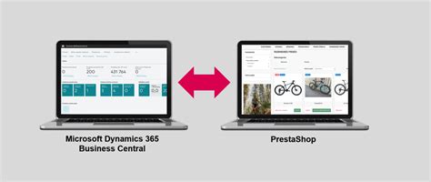 Microsoft Dynamics 365 Business Central Prestashop Mission Possible