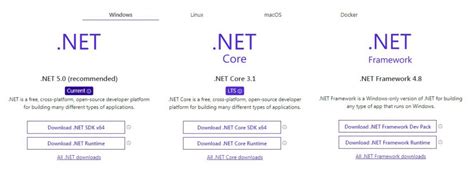 How To Fix Error Process Failure ASP NET Core ASP NET Hosting Tips Guides